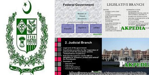 Government of Pakistan - Pakpedia | Pakistan's Biggest Online Encyclopedia