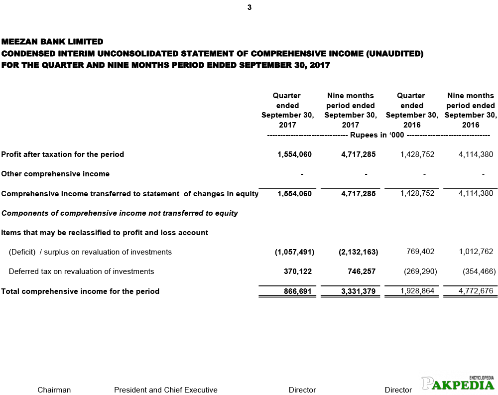 Meezan Bank - Pakpedia | Pakistan's Biggest Online Encyclopedia