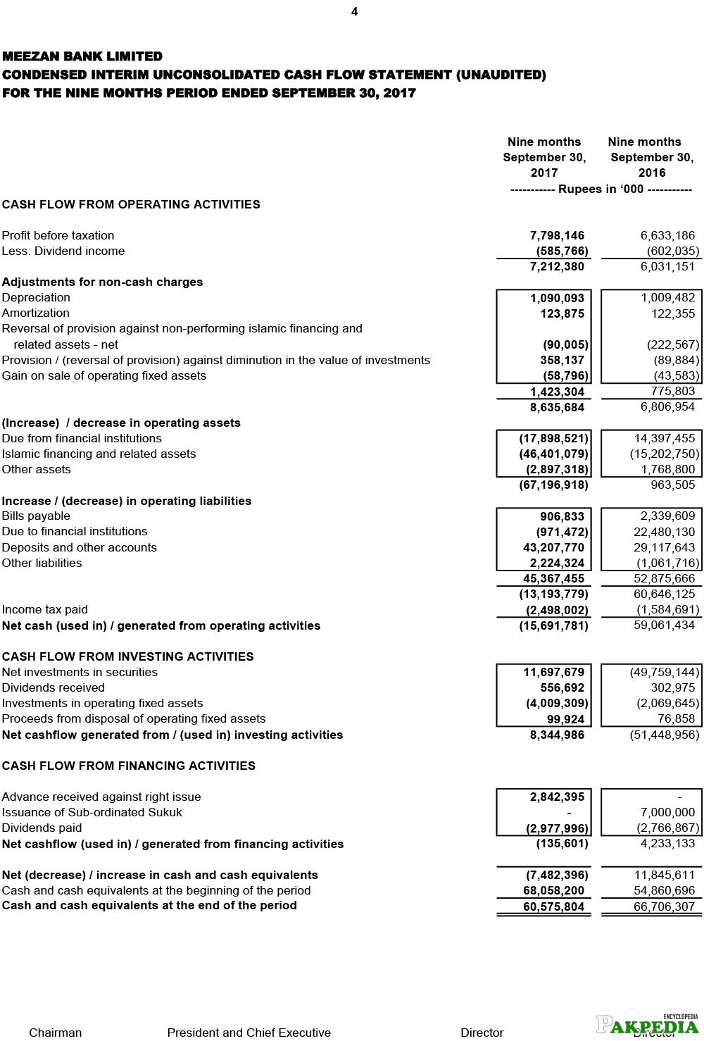 Meezan Bank - Pakpedia | Pakistan's Biggest Online Encyclopedia